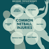 Common Netball Injuries That Physiotherapists Treat - Brisbane ...