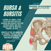 Bursa and Bursitis - Brisbane Physiotherapy & Podiatry