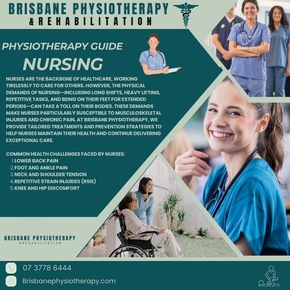 Physiotherapy guide Nursing - Brisbane Physiotherapy & Podiatry