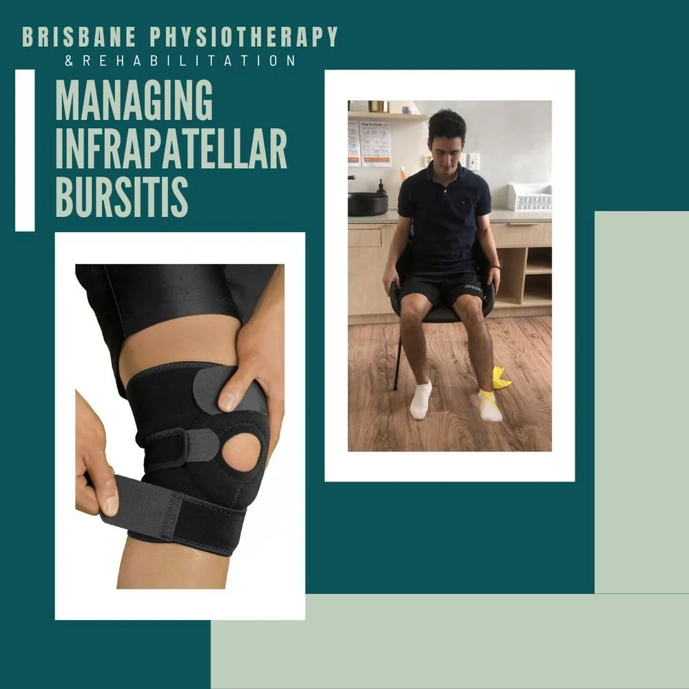 Infrapatellar Bursitis - What is it? Causes, Symptoms, Diagnosis ...
