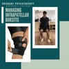 Infrapatellar Bursitis - What is it? Causes, Symptoms, Diagnosis ...