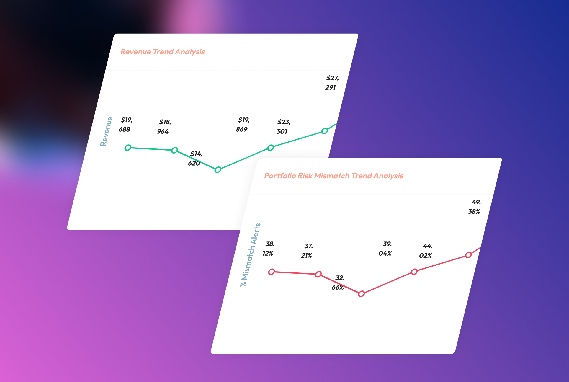 PULSE8 - SRS Risk Supervisor - Revolutionise Your Regulatory and ...