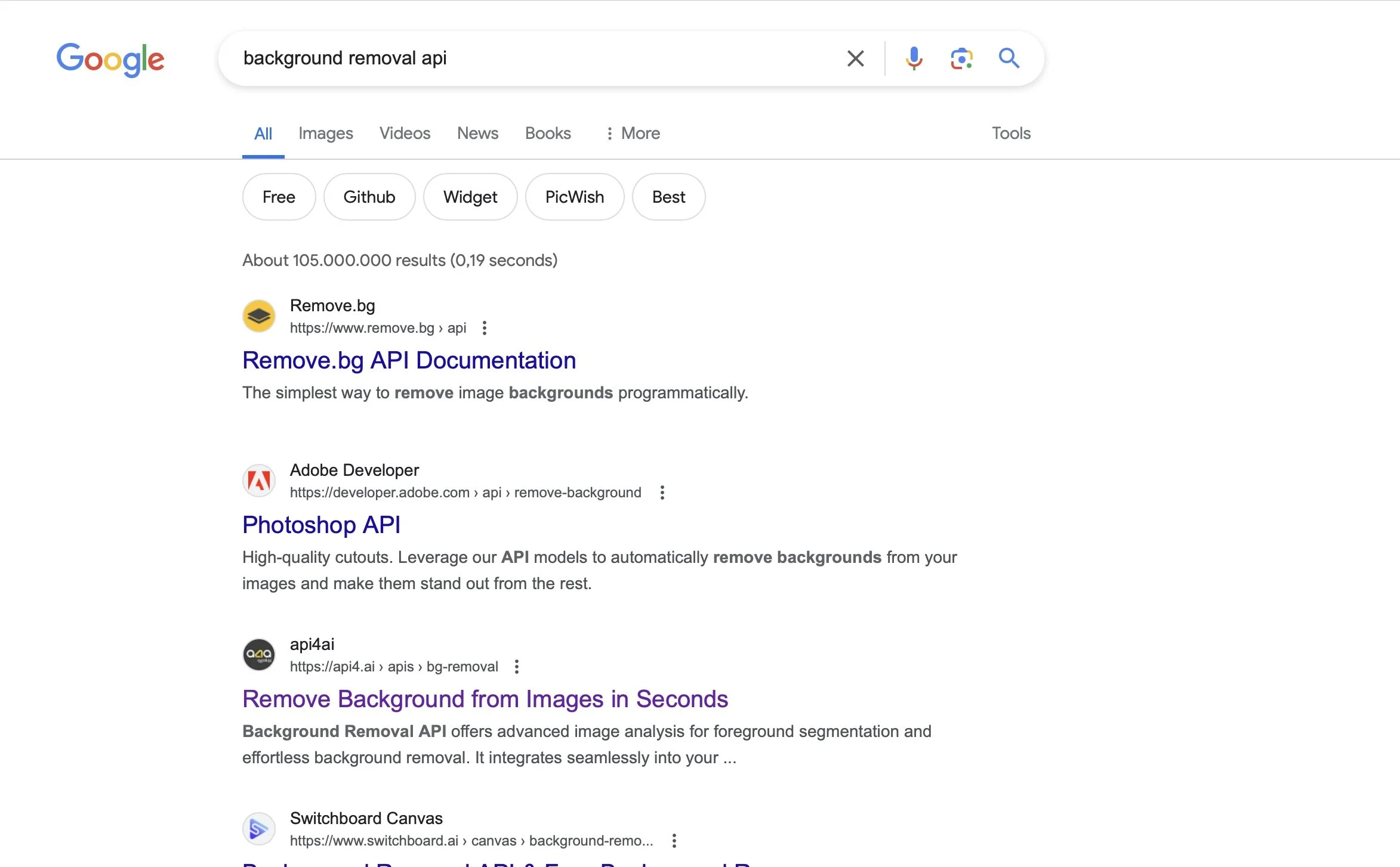 Background Removal: Understanding and Choosing the Best Solution for Different Scenarios — api4ai