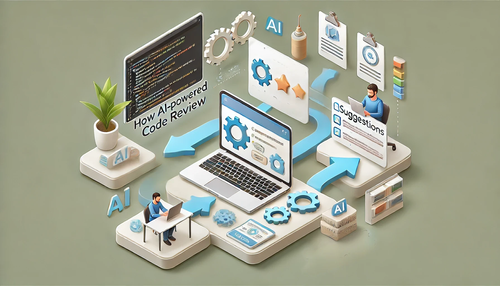 What is AI-powered Code Review? — api4ai