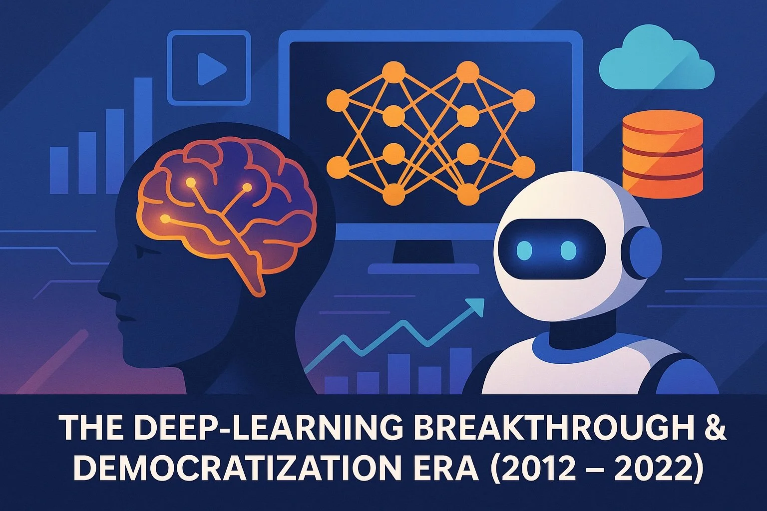 Machine Learning in 2025: History, Key Trends & Strategic Outlook — api4ai