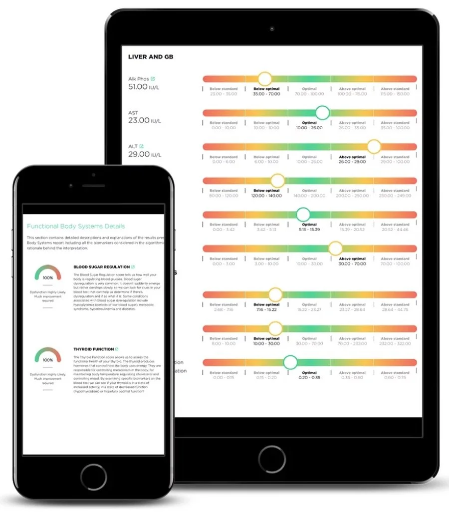5 Reasons To Get a Functional Blood Chemistry Analysis (FBCA) Twice a ...