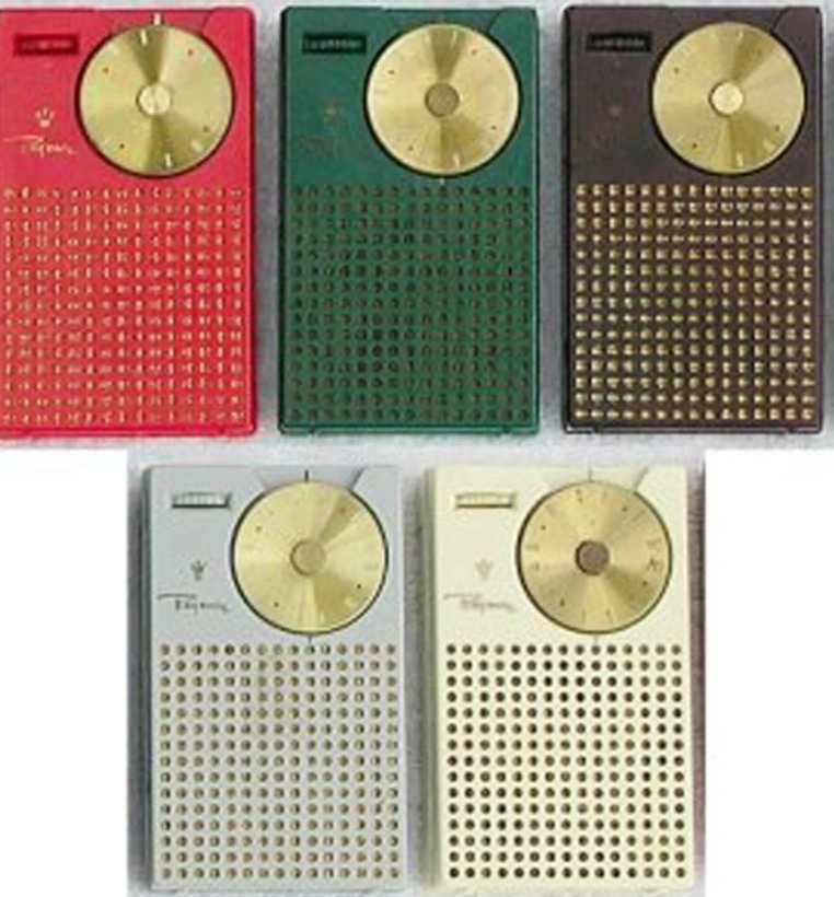 Radio History — High School Radio Project