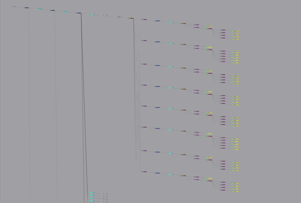 Fundamentals — Distar animations
