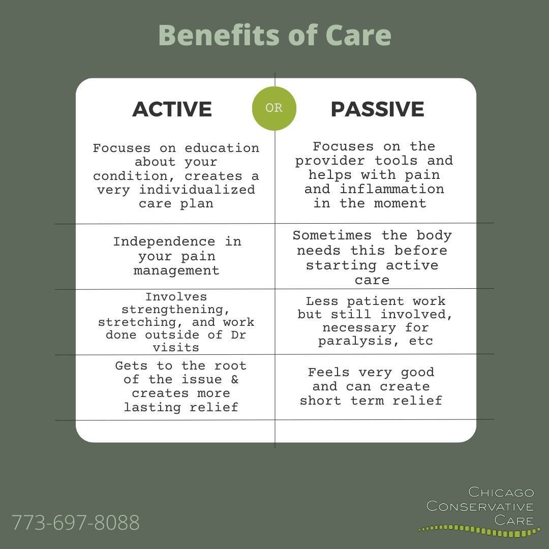 Chicago Conservative Care - Chiropractor Wicker Park