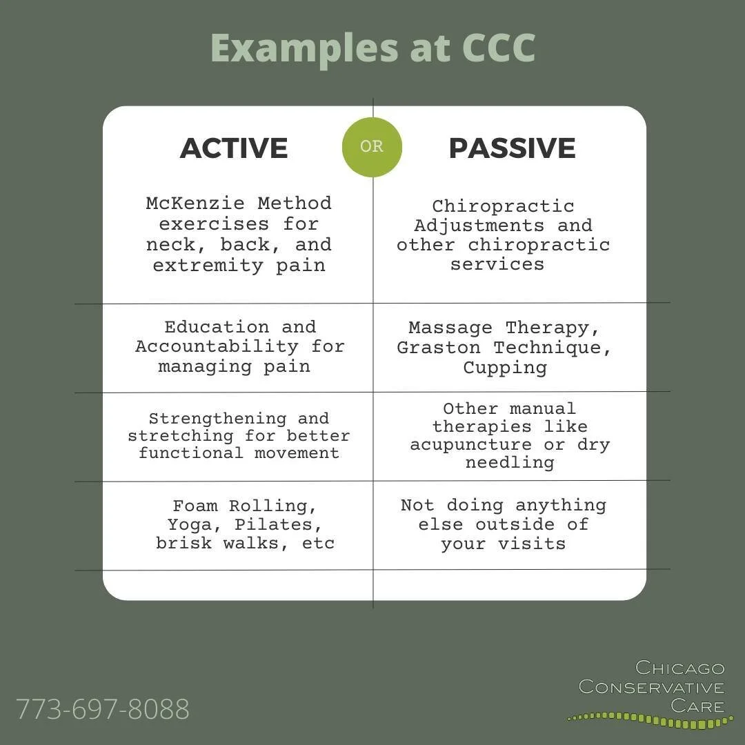 Massage Wicker Park — Chicago Conservative Care - Chiropractor Wicker Park