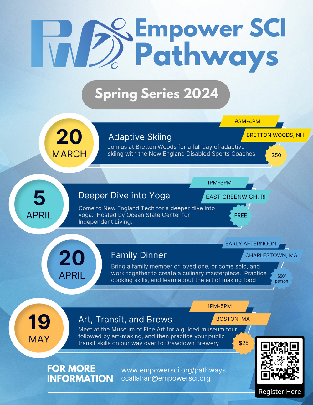 Empower Pathways — EmpowerSCI