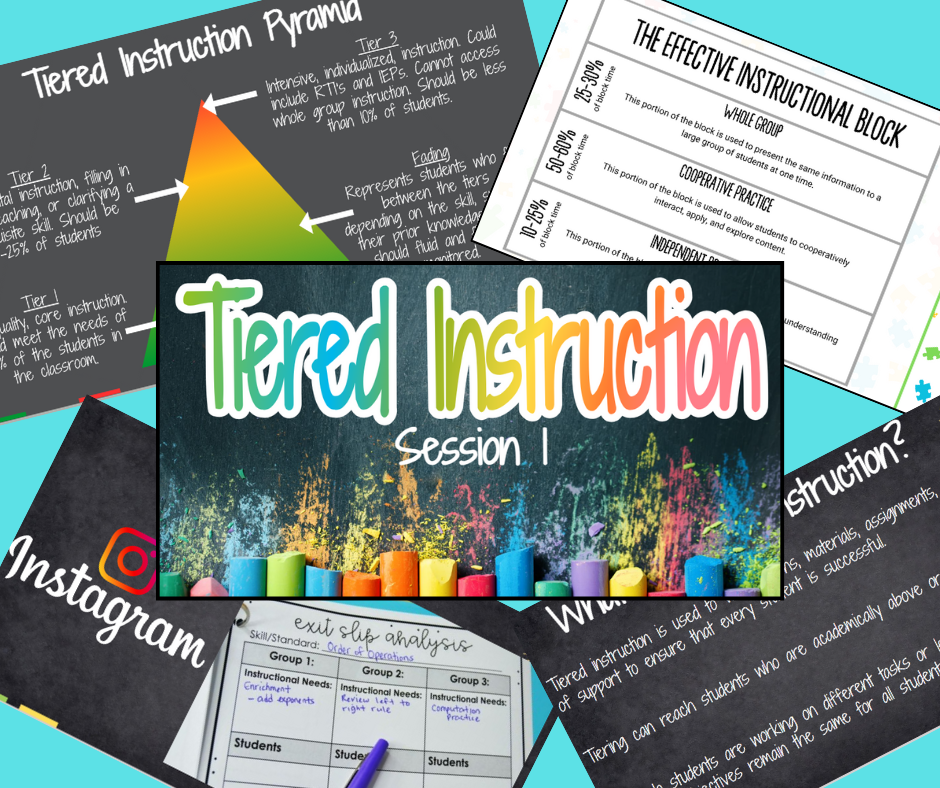 Tiered Instruction Gradual Release Sessions — Home