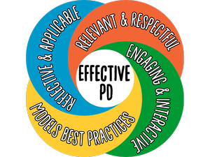 Professional Development — Home
