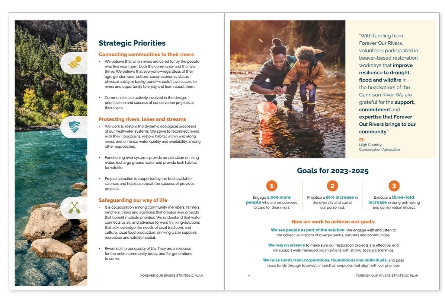 6 Successful Environmental Nonprofit Projects from 2023 (and How I ...