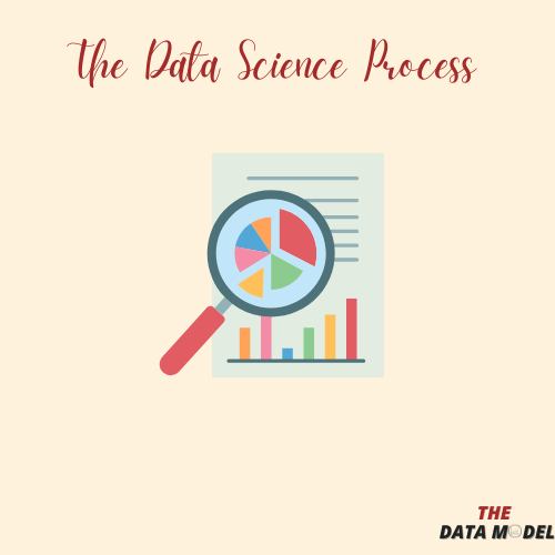 The Data Science Process — The Data Model