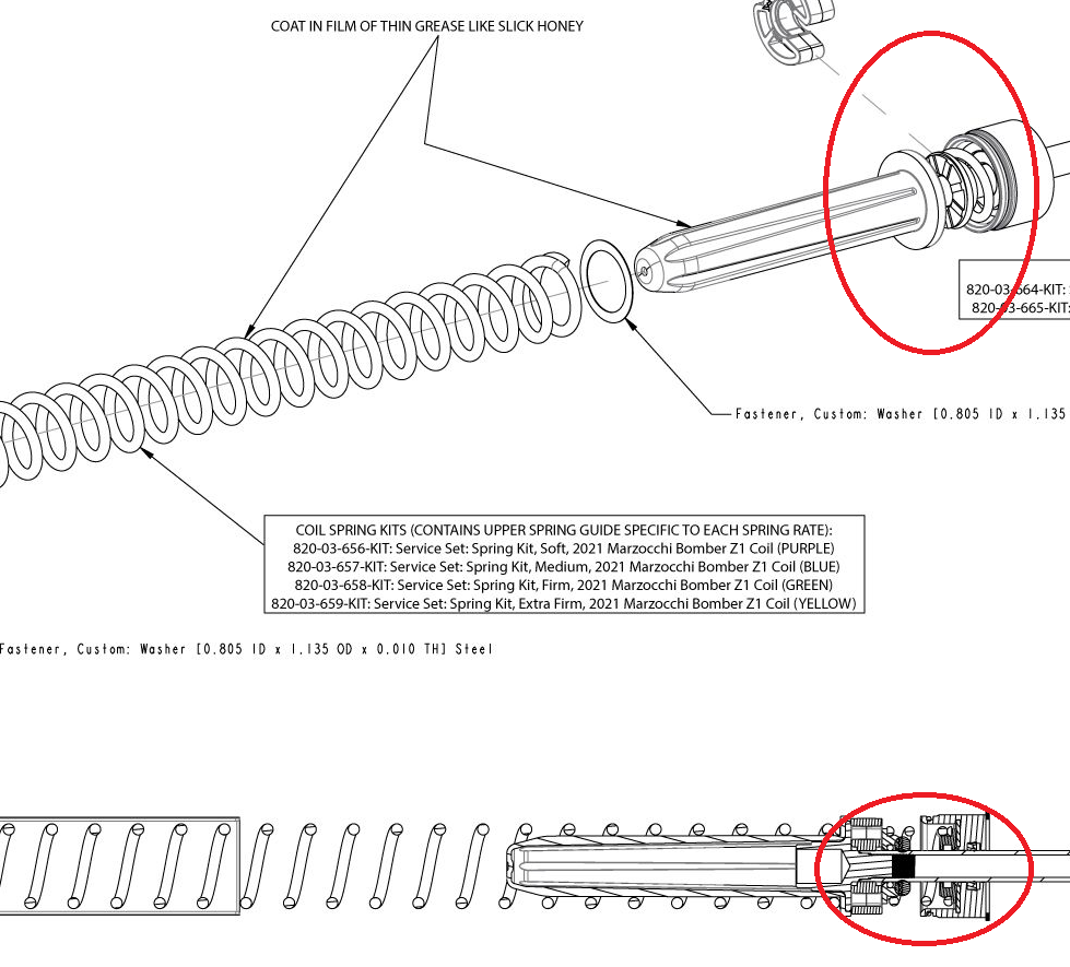 Marzocchi Z1 Coil Review — Experienced Gear
