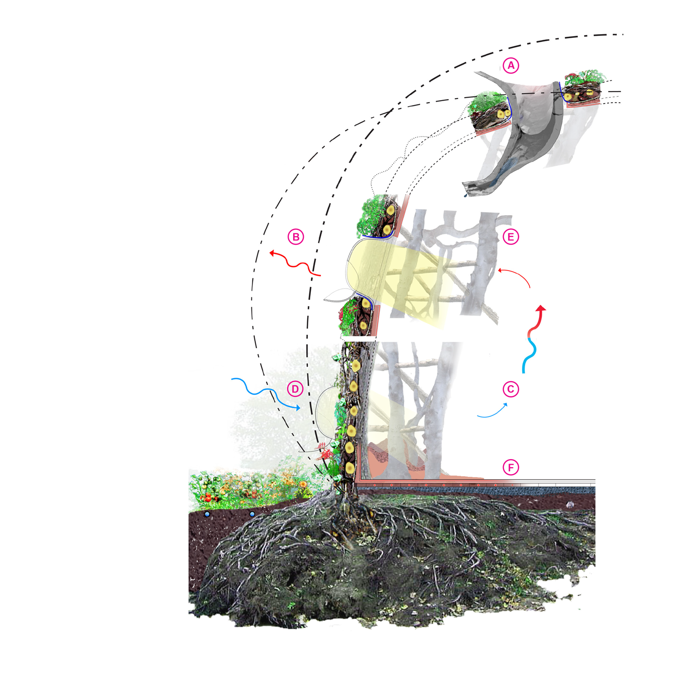 Fab Tree Hab — Terreform ONE