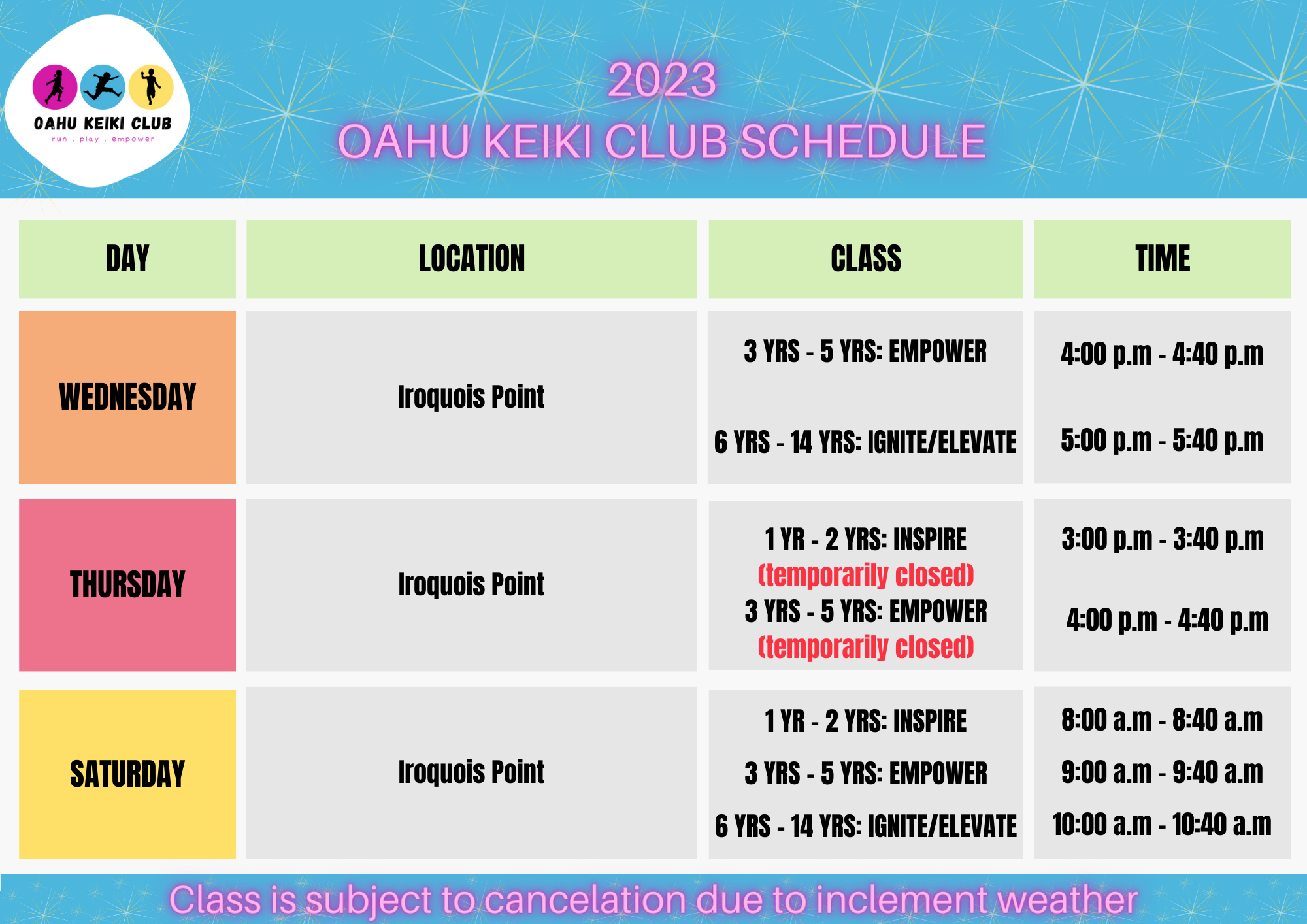 IGNITE (6-9 yrs) — OAHU KEIKI CLUB — OAHU KEIKI CLUB