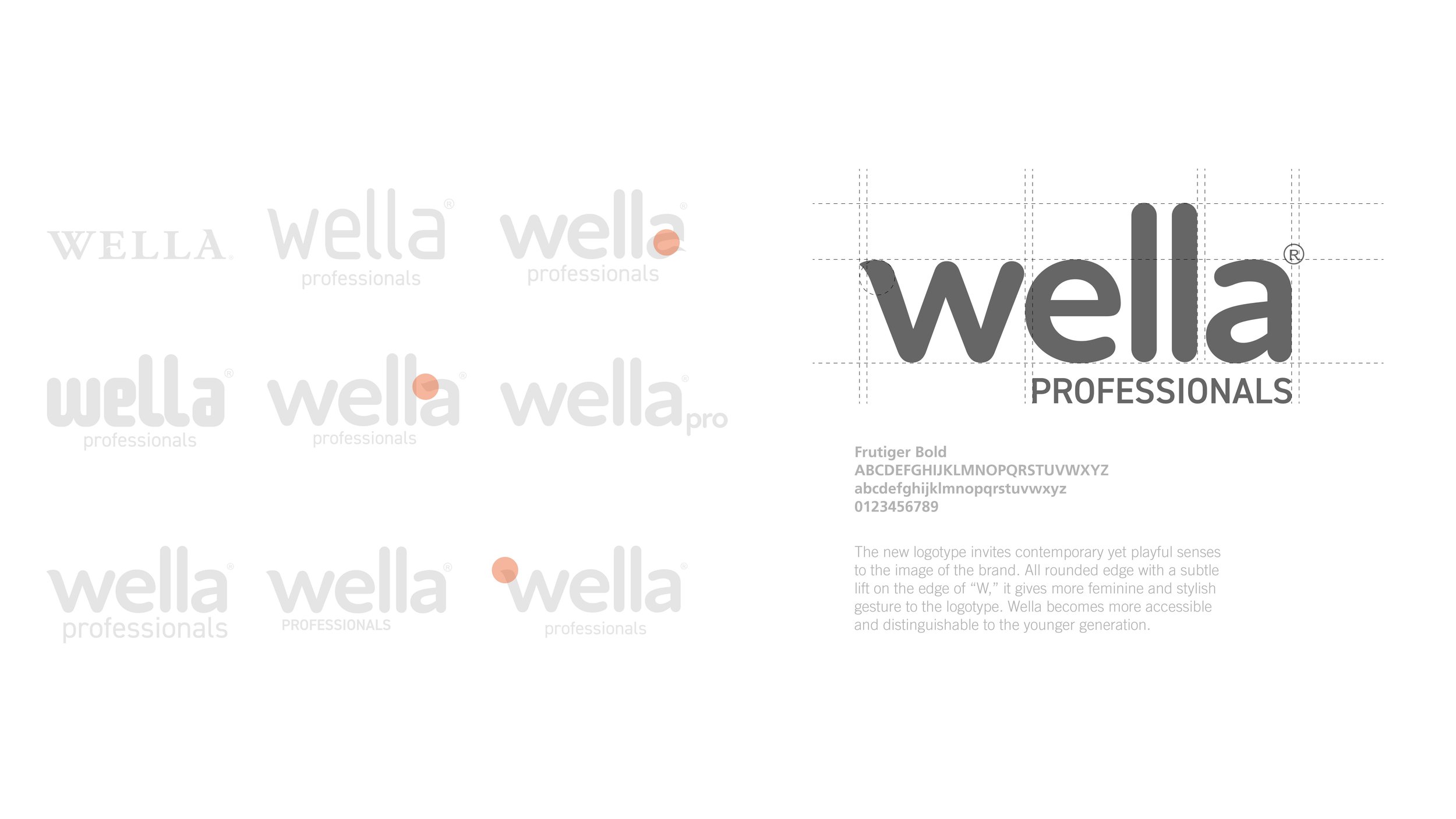 Wella Logo