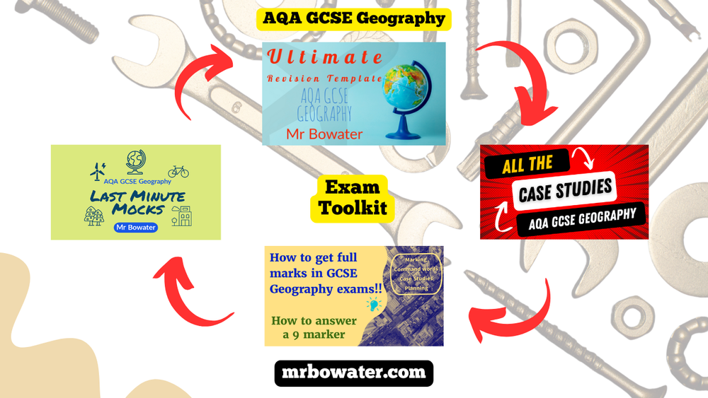 Mr Bowater