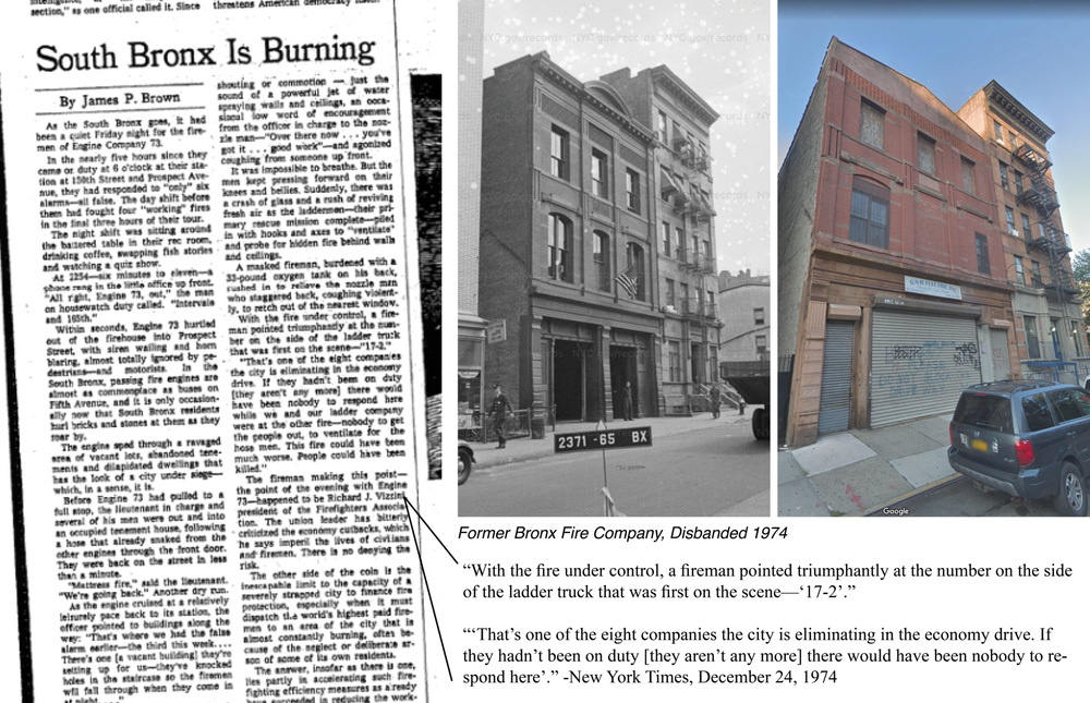 The Fires — SEGREGATION BY DESIGN