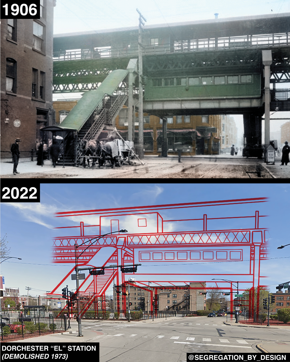 Transit — SEGREGATION BY DESIGN