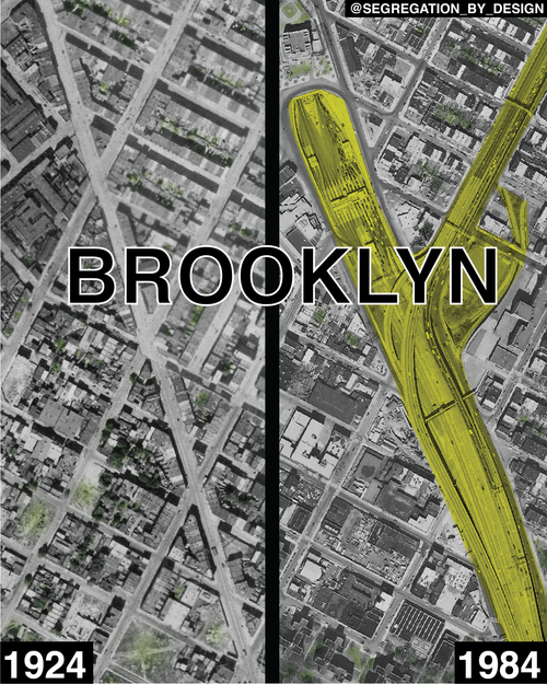 SEGREGATION BY DESIGN