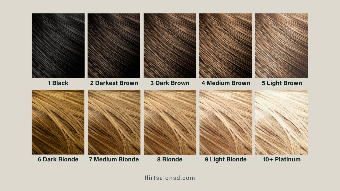 The Ultimate Guide To Finding Your Perfect Hair Color — Flirt Salon