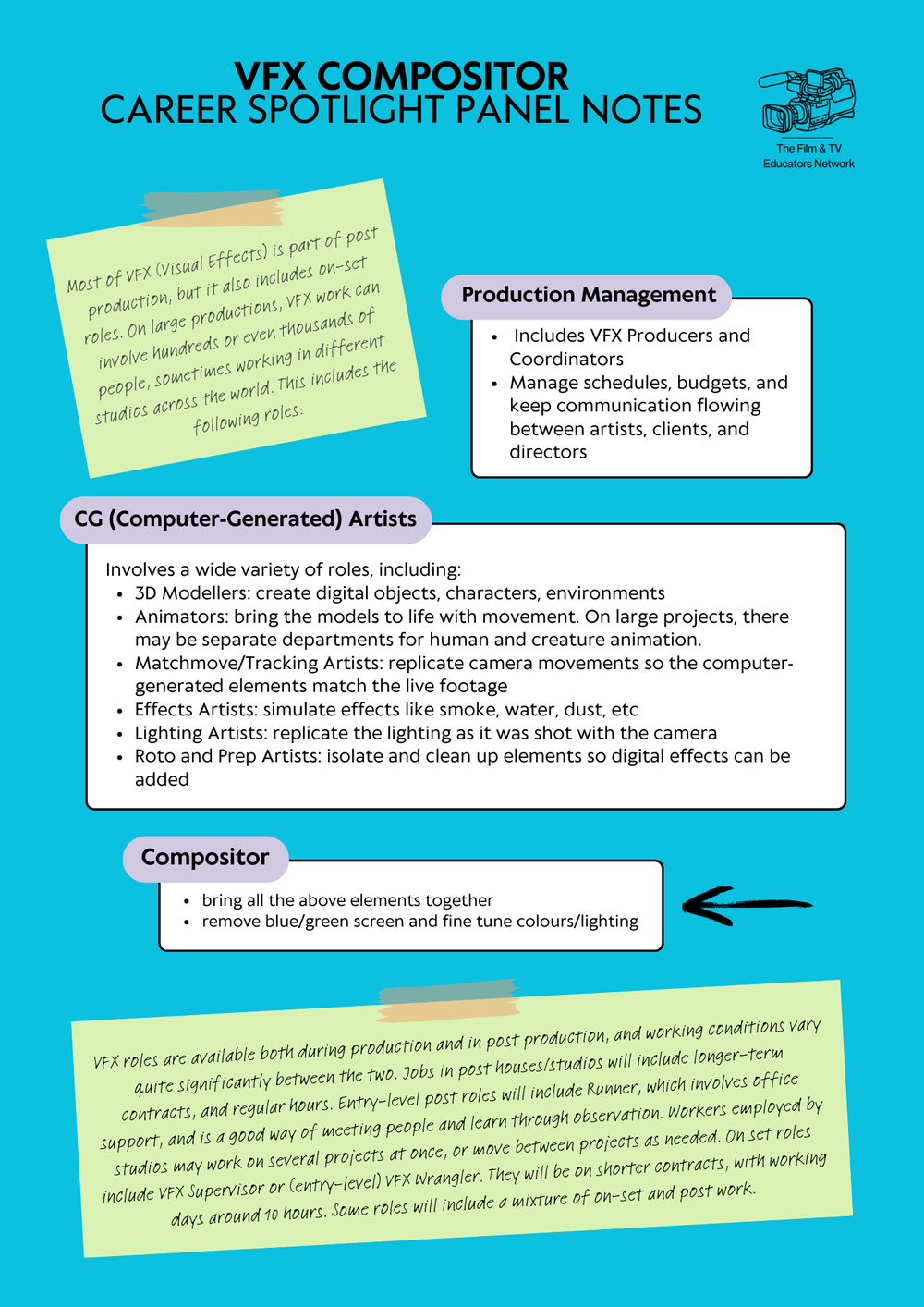 Notes from Career Spotlight Panel #4: VFX Compositor — The Film & TV ...