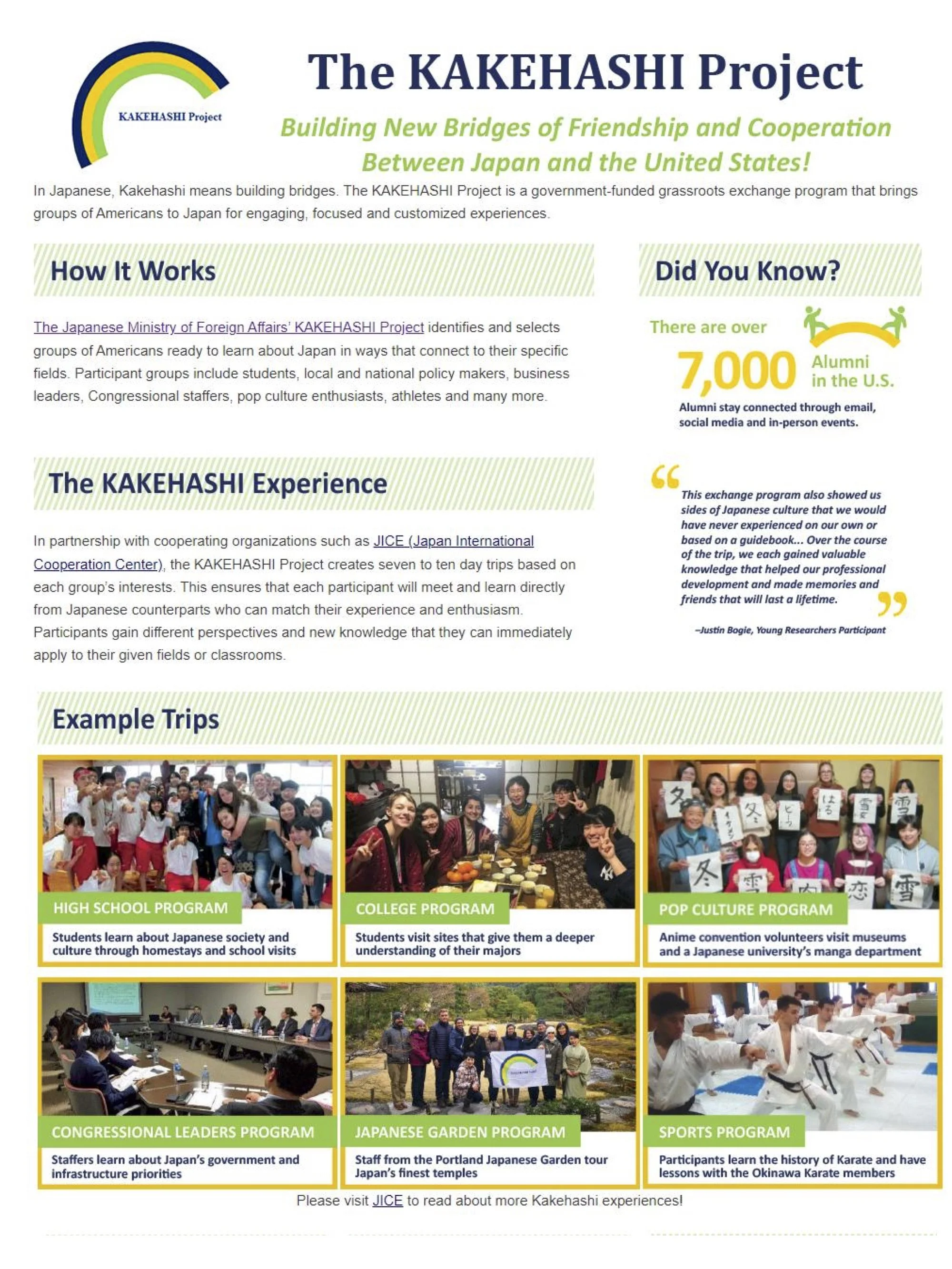 KAKEHASHI 2022 — Aiea Hongwanji Judo Club