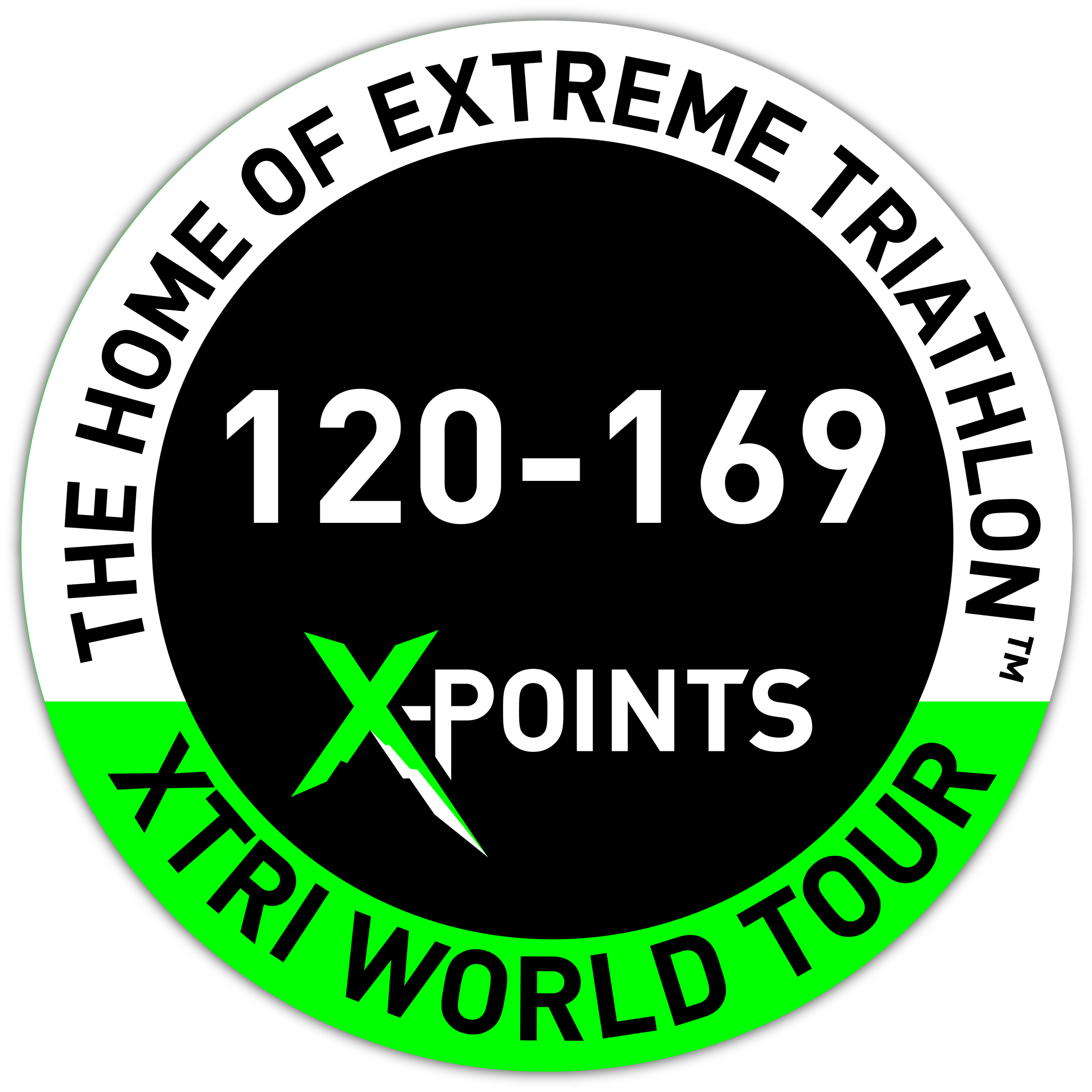 X-Points — XTRI World Tour