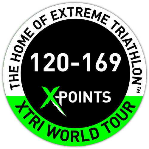 X-Points — XTRI World Tour