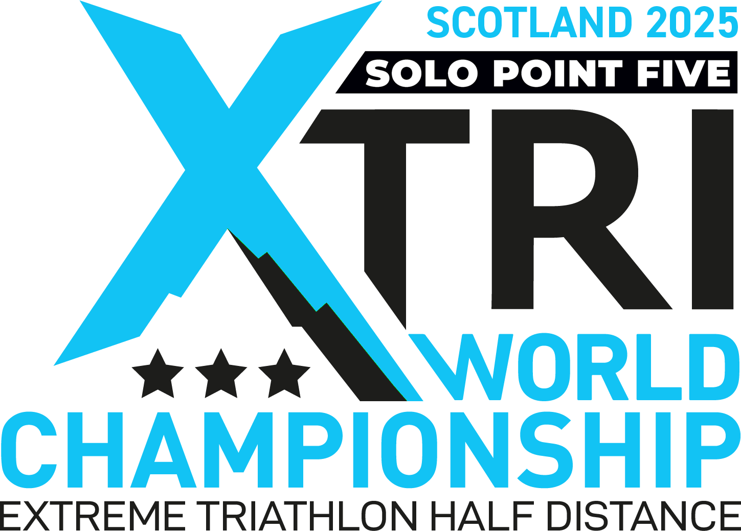 CELTMAN! XTRI SOLO POINT FIVE — XTRI World Tour