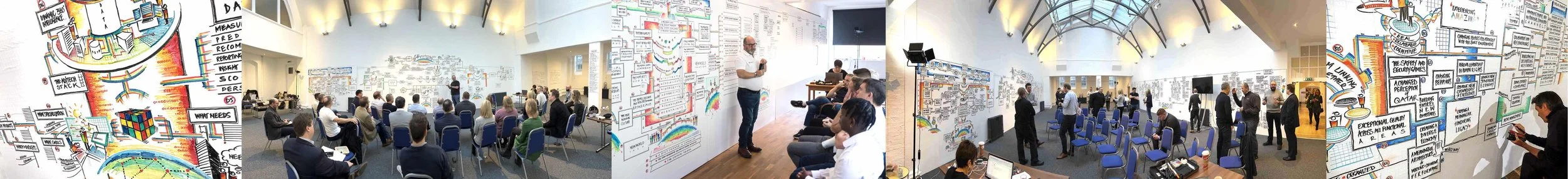 Structured Visual Thinking™ Official Website | Group Partners