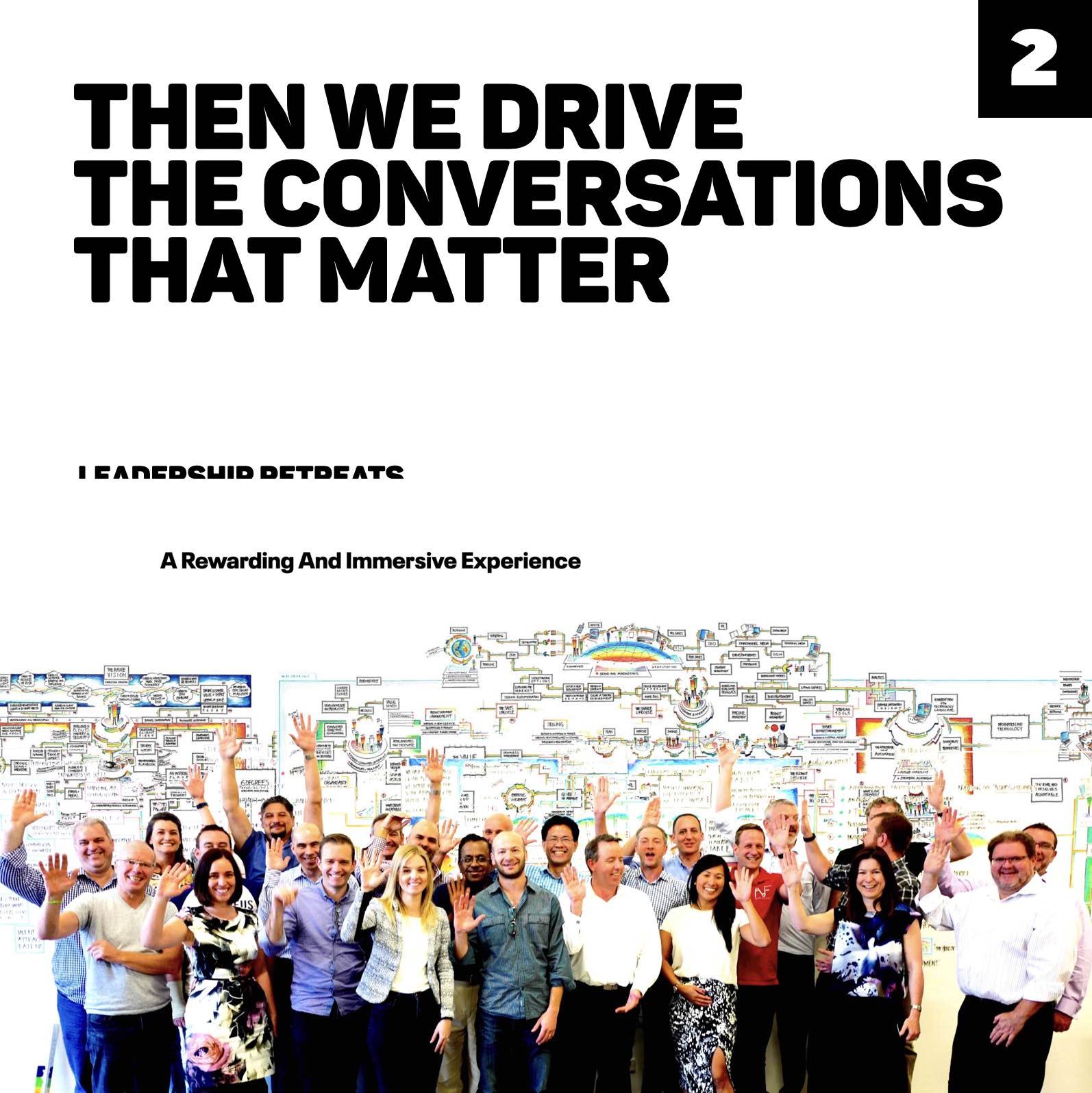 Structured Visual Thinking™ Official Website | Group Partners