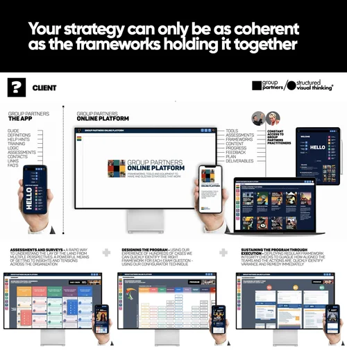 Structured Visual Thinking™ Official Website | Group Partners