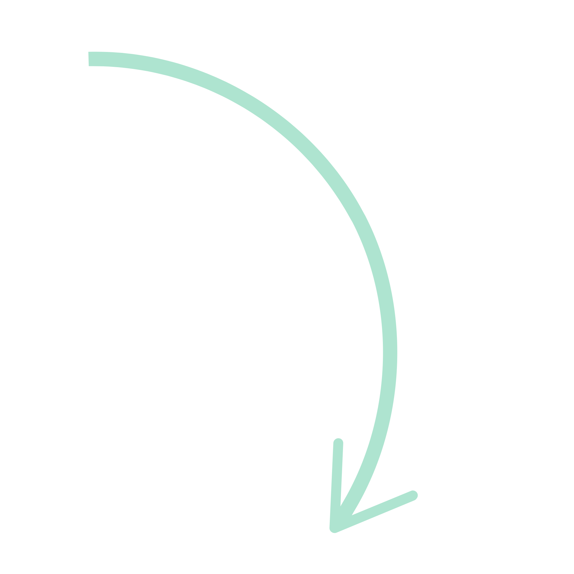 Telehealth Advocacy | Advocate for Telehealth Access — Medicare for SLPs