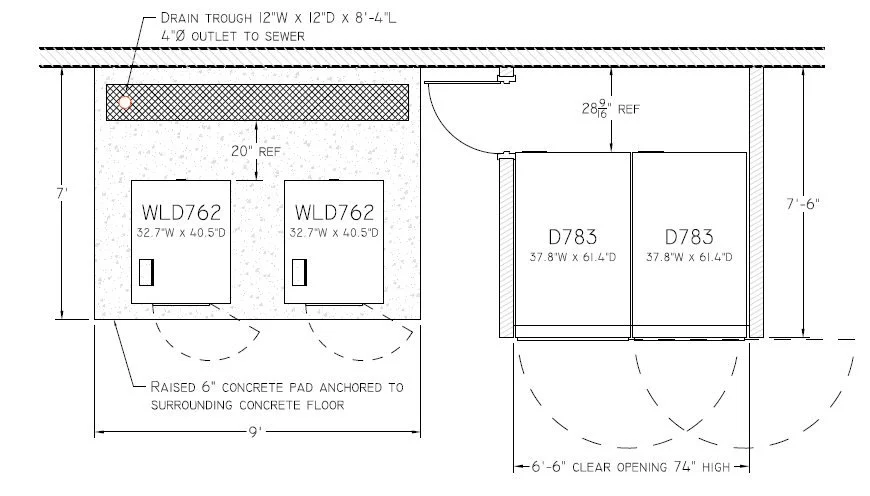 Hotel Laundry Room Layout