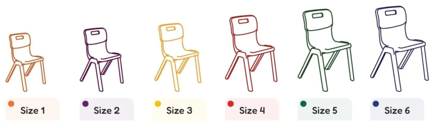 How to choose the best classroom chair: A guide to comfort, focus and ...