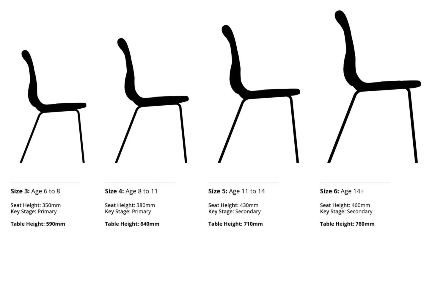 Titan four leg chair — Titan Furniture®