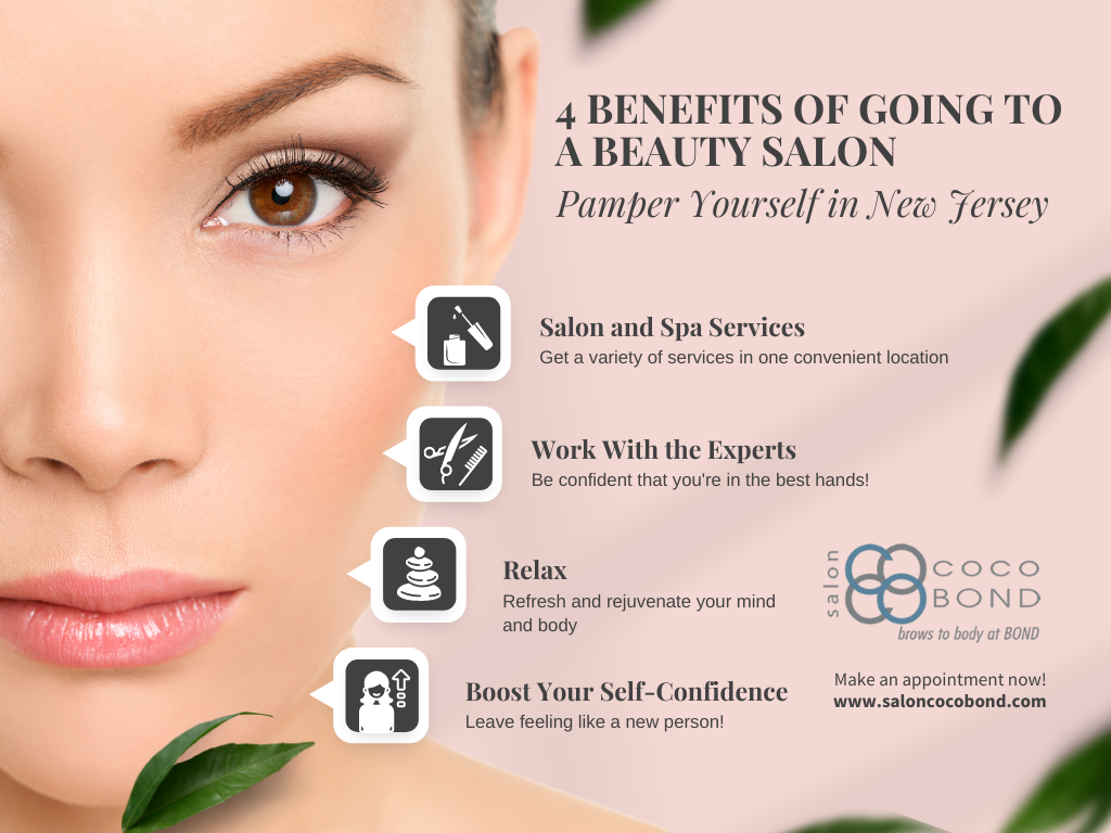 Blog 1 — Salon Coco Bond