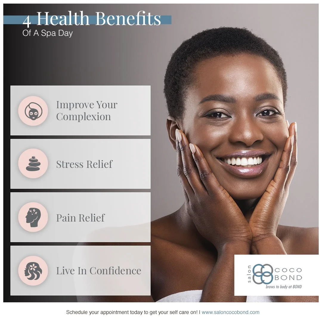 Blog 1 — Salon Coco Bond