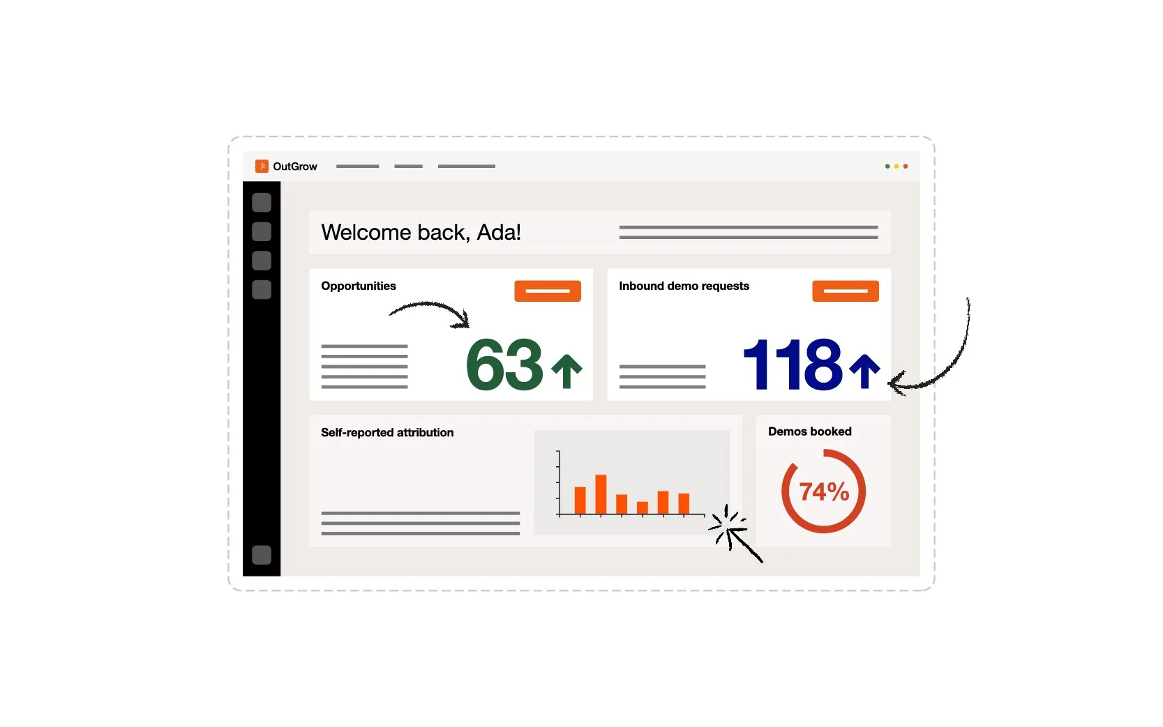 Forrest Company — Human-Centered Marketing