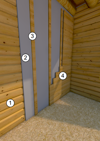 Cedar Log Home Packages — Moosehead Cedar Log Homes