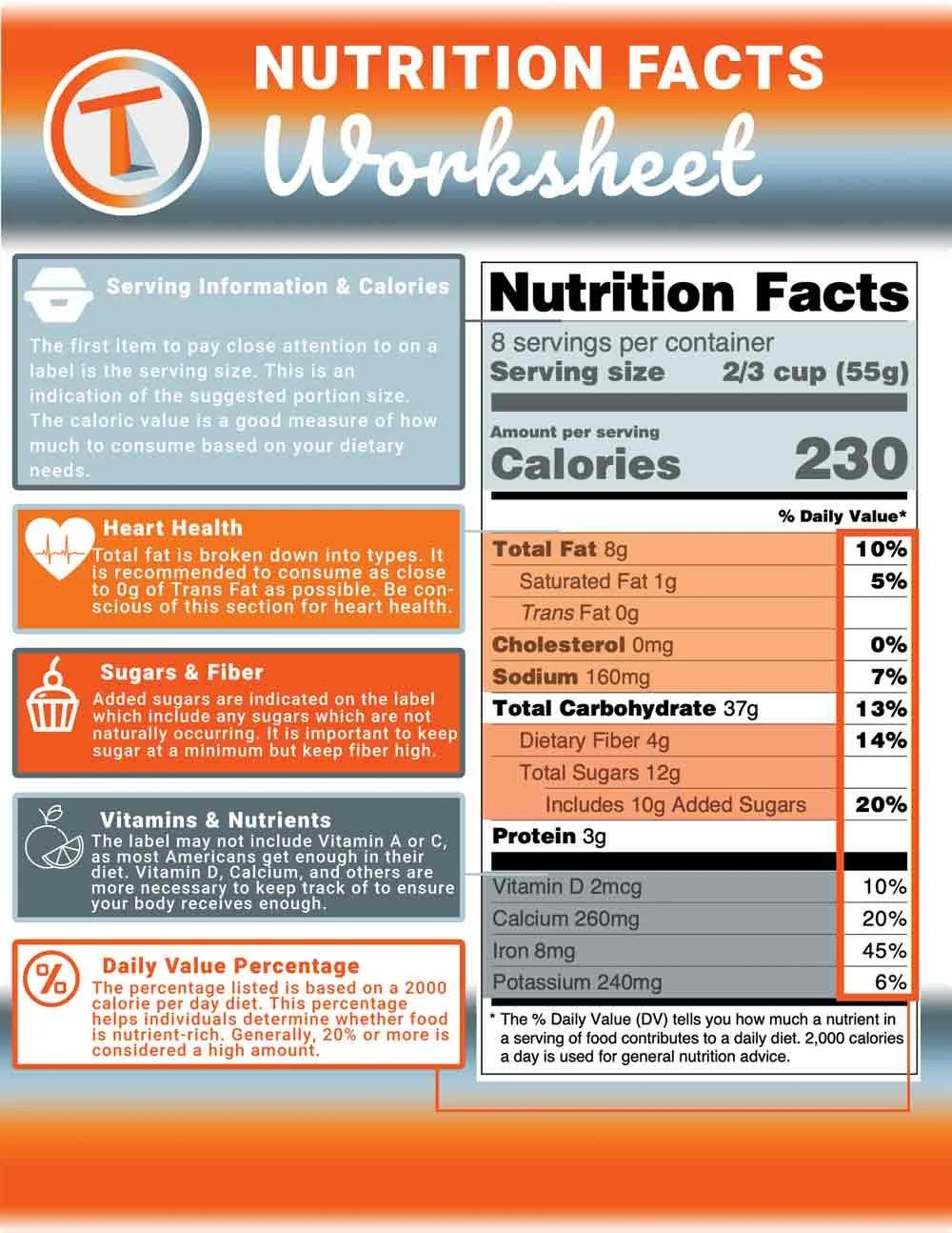 Nutrition Label Worksheet — Tilton's Therapy