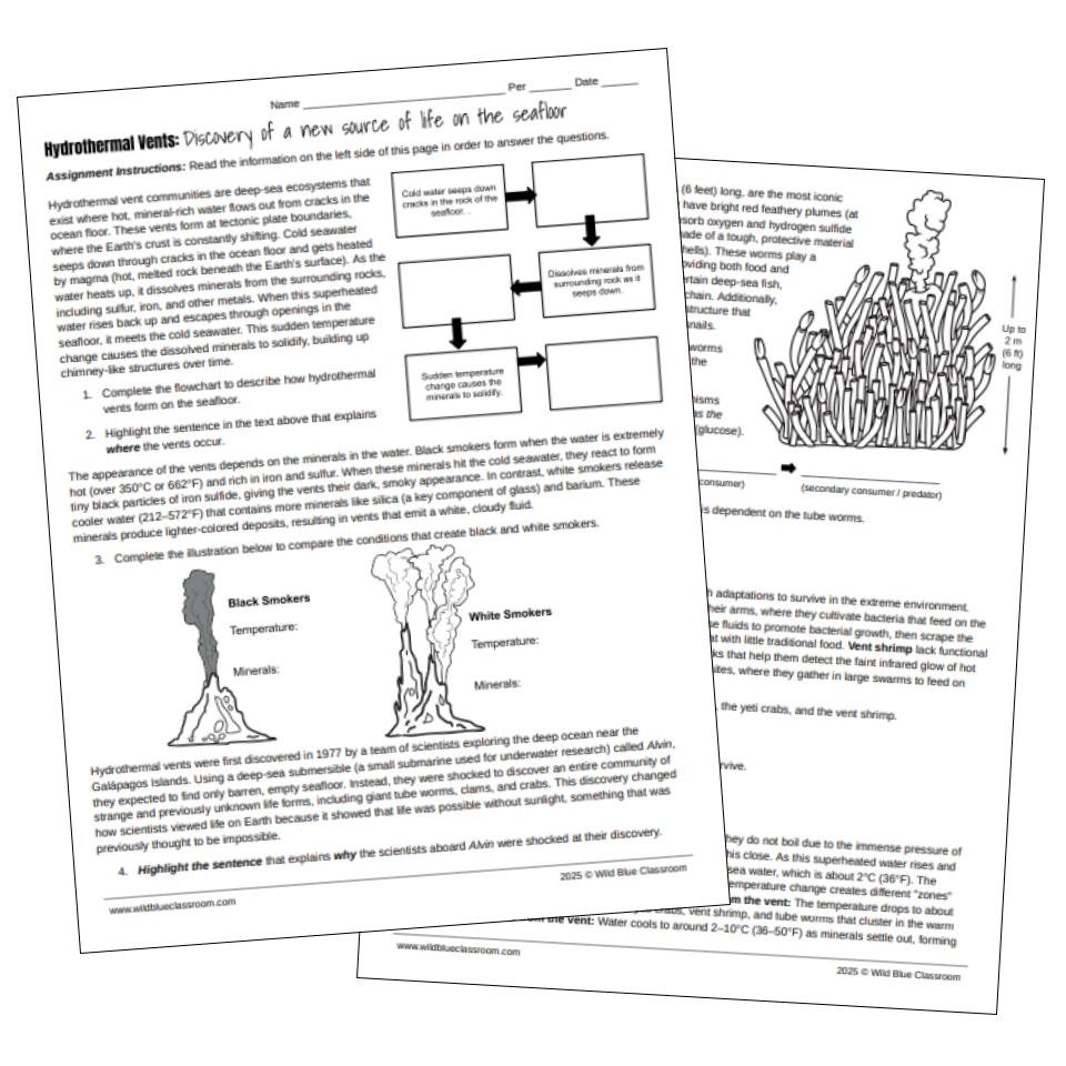 Marine Science Resources — Wild Blue Classroom