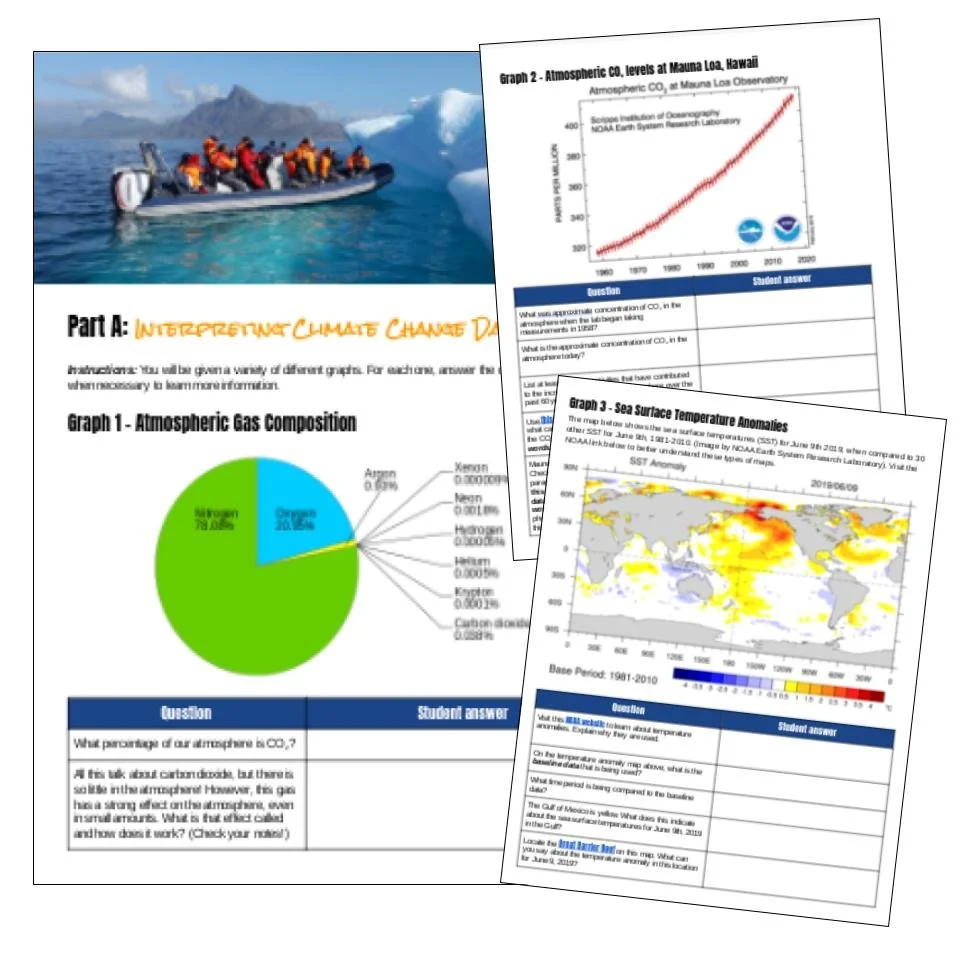 Marine Science Resources — Wild Blue Classroom