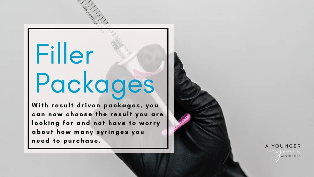 Filler Packages | Enhance Your Look Today — A Younger You Aesthetics