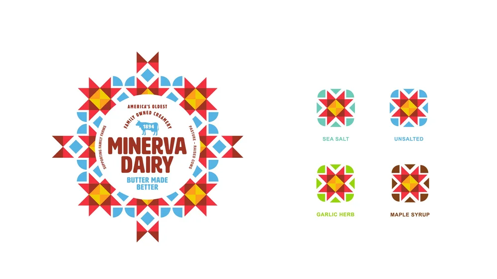 Minerva Dairy: Brand Refresh — RocketFuel Brands