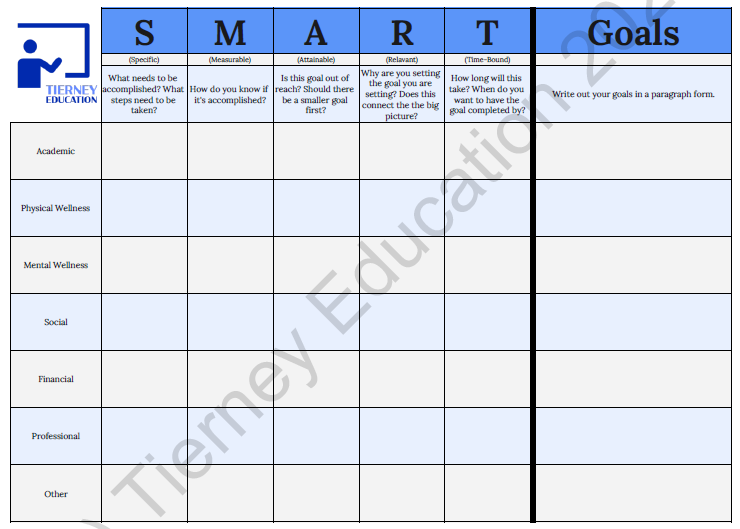 Unlock Academic Success with SMART Goals: A Comprehensive Guide by an ...